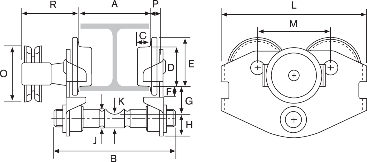 Low-built block trolley type 21 - CERTEX Svenska