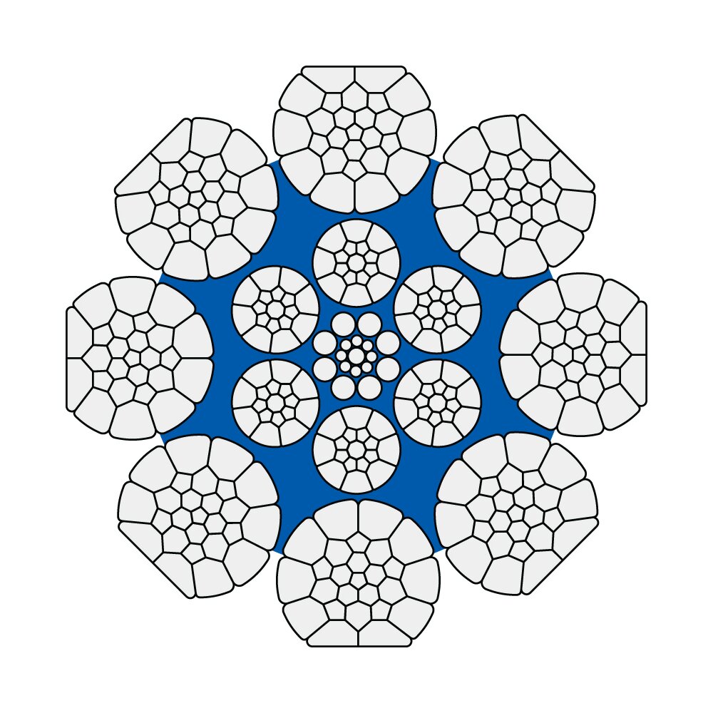 DuraPlus 8SP | CERTEX Svenska